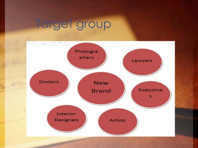 Itc case | PPT