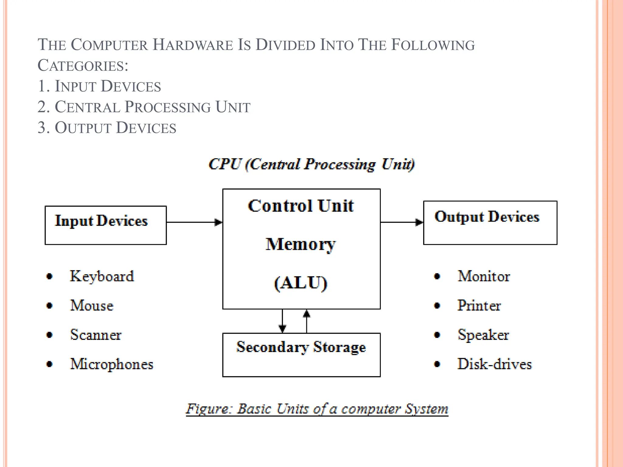 INTRODUCTION TO COMPUTING OR FUNDAMENTAL COMPUTING | PPT