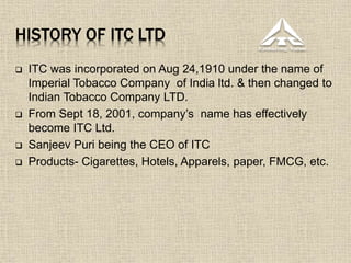 Presentation on Itc | PPT