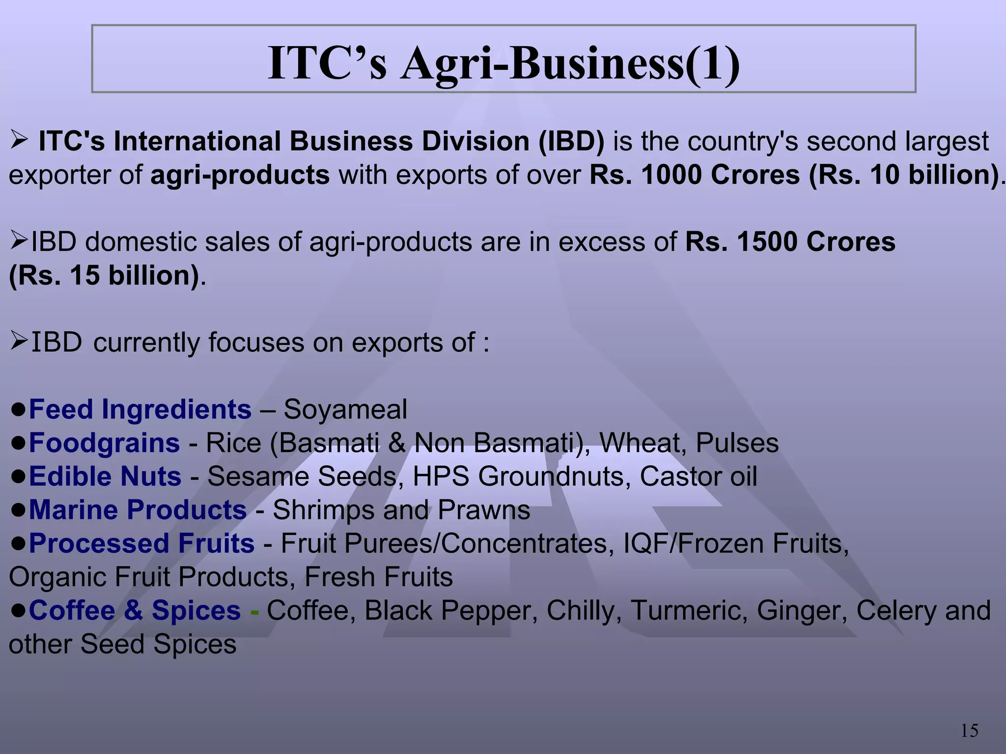 Itc-company profile | PPS