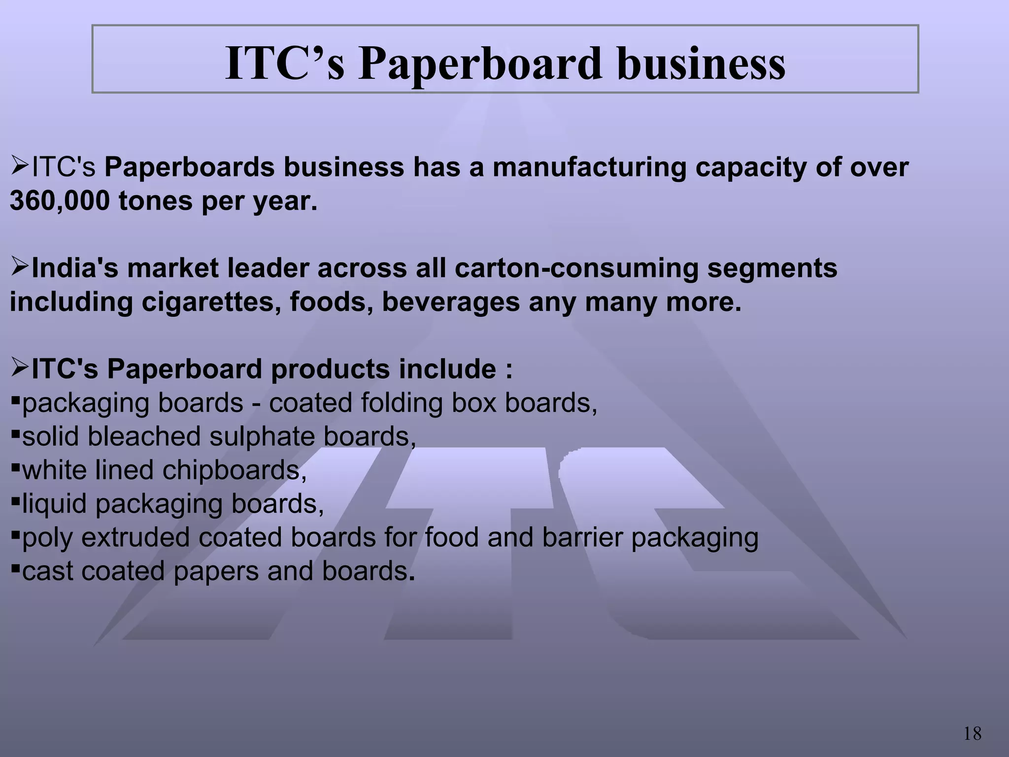 Itc-company profile | PPS