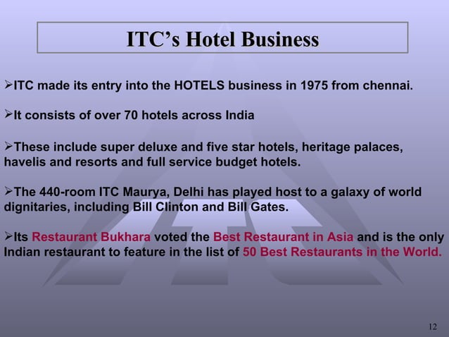 Itc-company profile | PPS | Large Business | Business