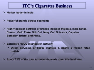 Itc-company profile | PPS