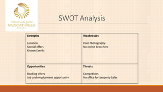 ITC competitors analysis in Oman | PPT