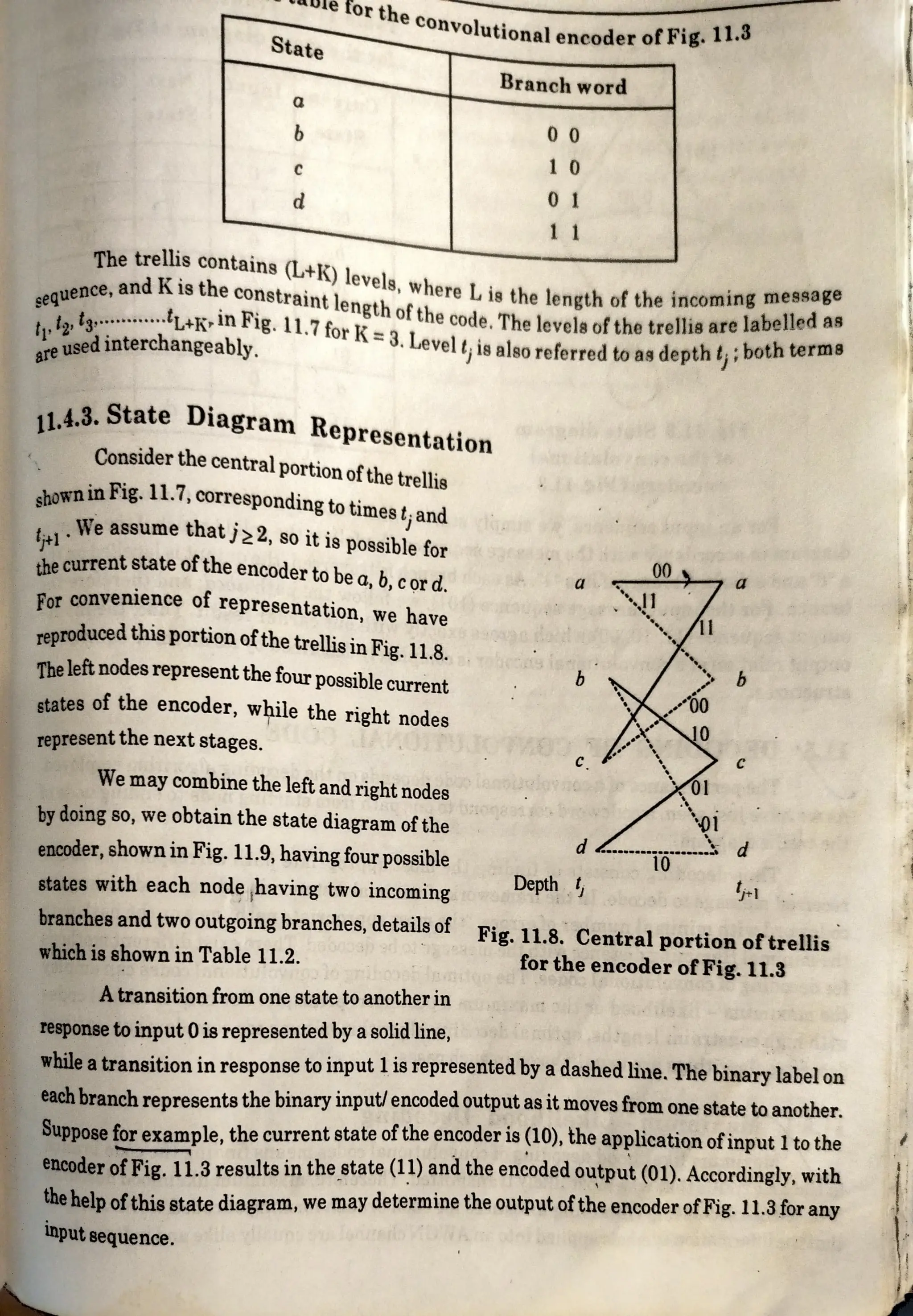 Convolutional Code in Information Theory | PDF