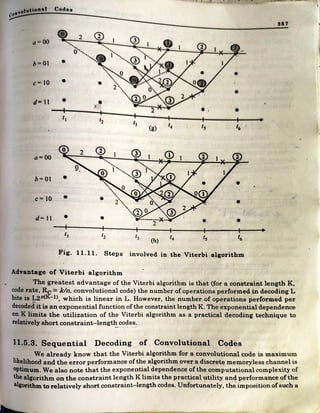 Convolutional Code in Information Theory | PDF