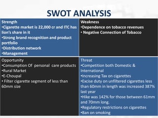 ITC presentation dhinesh | PPTX
