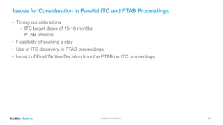 ITC Enforcement Webinar | PDF