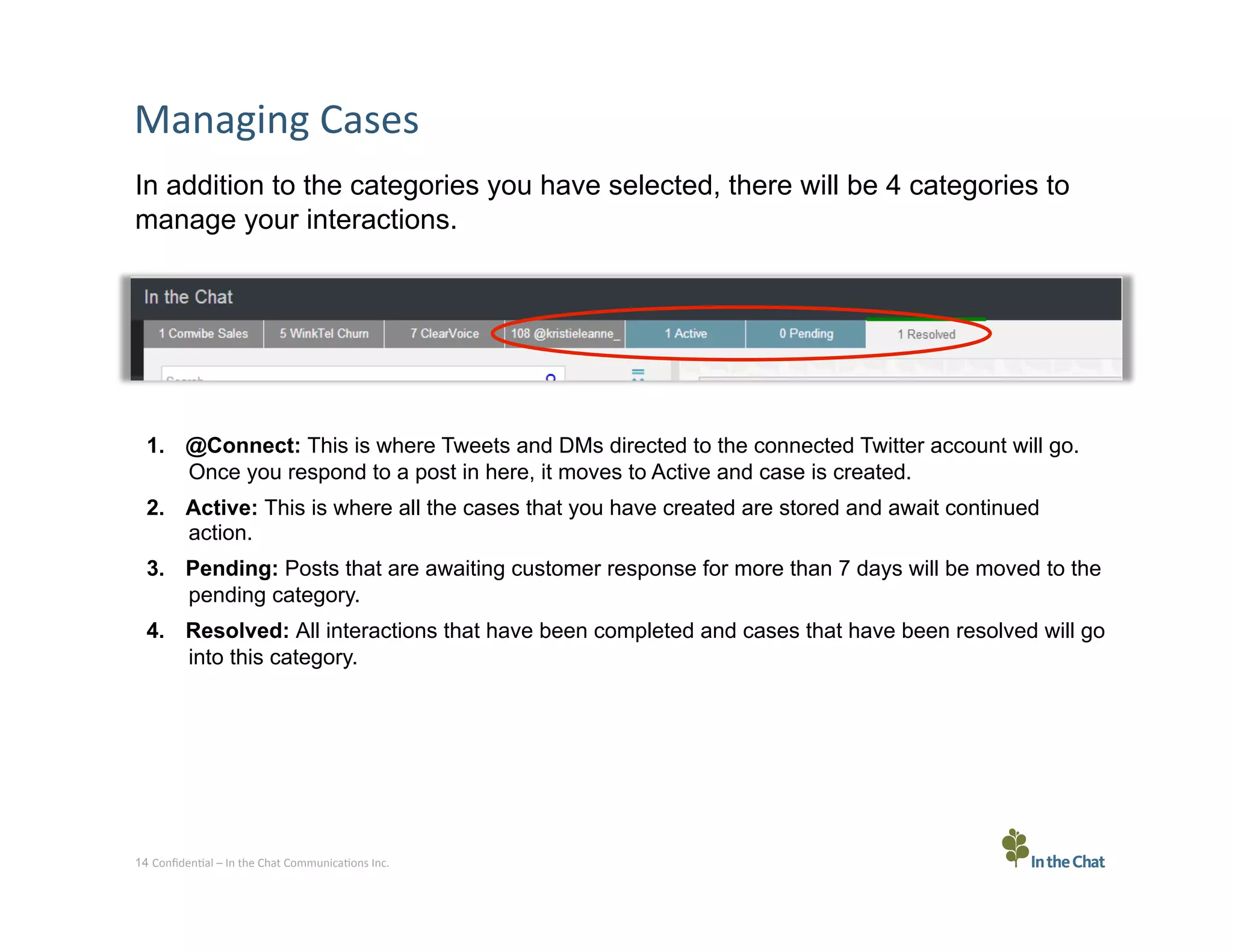 Getting Started With ITC Express | PPT