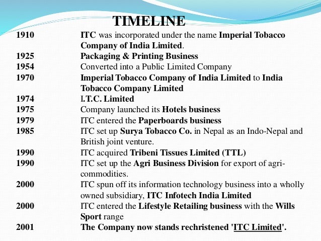 ITC