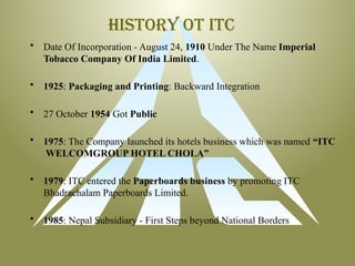 ITC LIMITED - Company profile, verticals, market presence and history ...