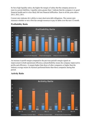 Itc financial statement analysis | DOCX