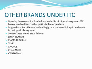 ITC FMCG | PPTX