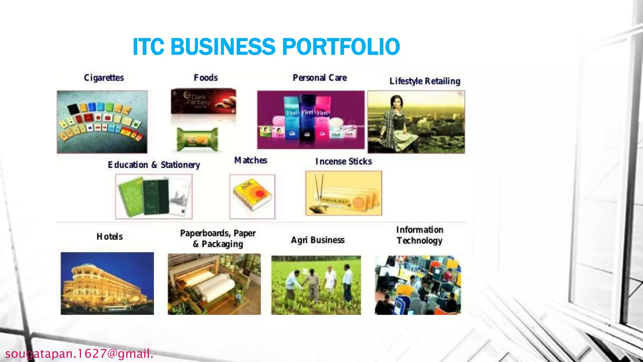 Itc food brand strategy. | PPTX