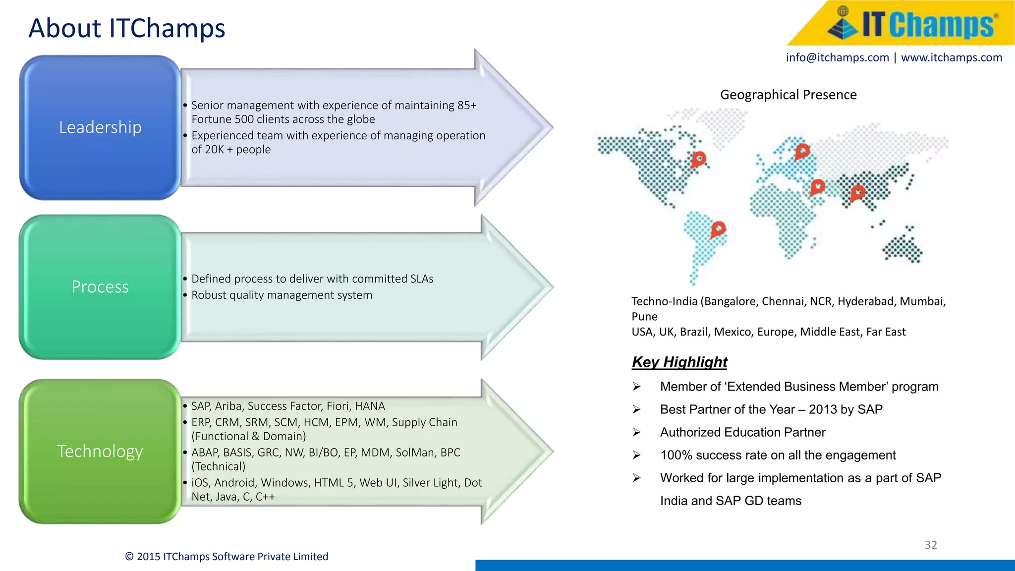 SAP HCM Overview - ITChamps Software Private Limited | PPTX