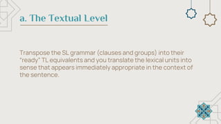 Chapter II: Translation Theory. Editing and Traslating | PPT