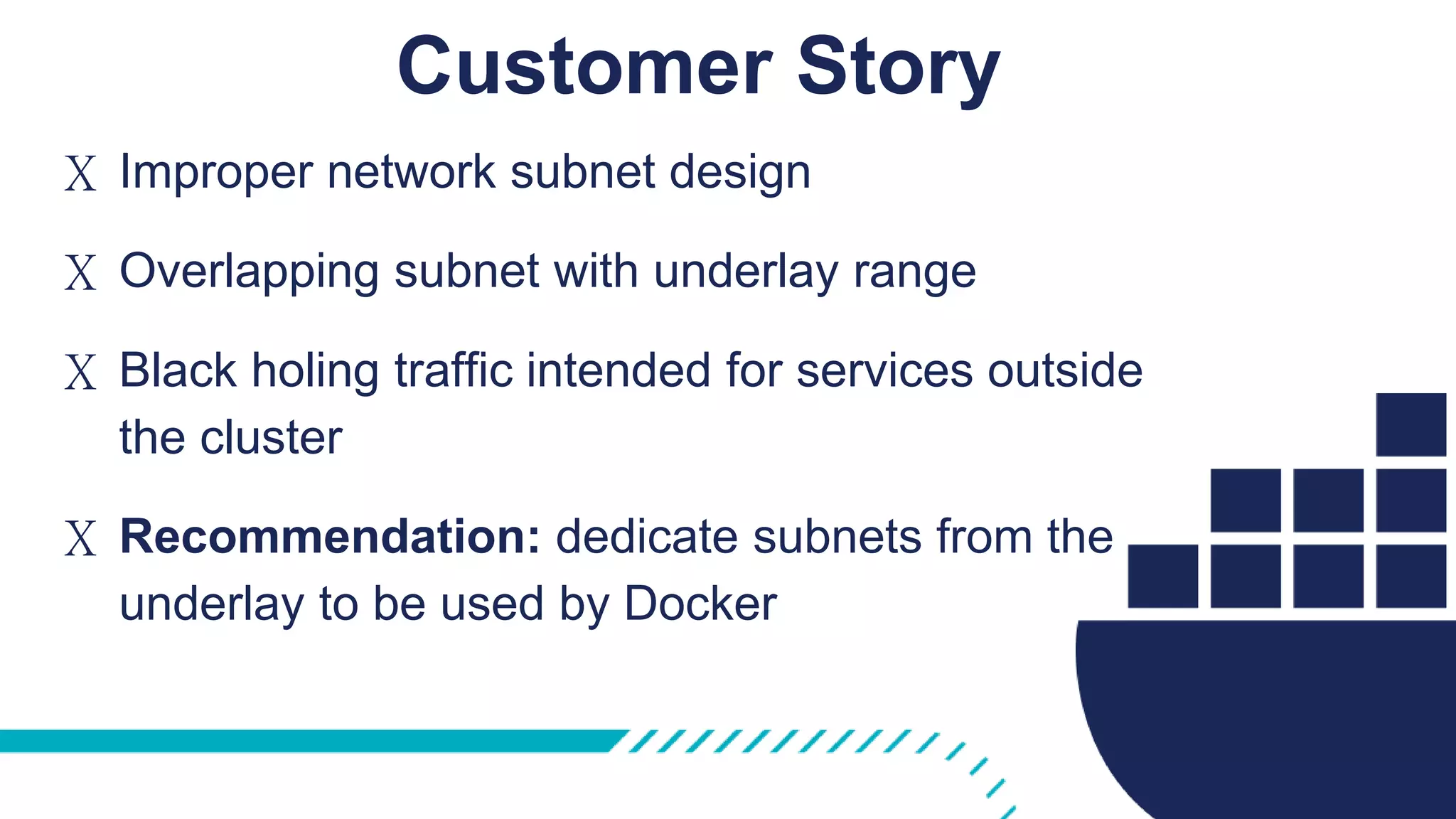 The Enterprise IT Checklist for Docker Operations | PPT