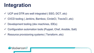 The Enterprise IT Checklist for Docker Operations | PPT