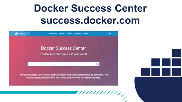The Enterprise IT Checklist for Docker Operations | PPT