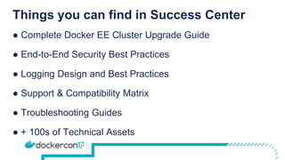 The Enterprise IT Checklist for Docker Operations | PPT
