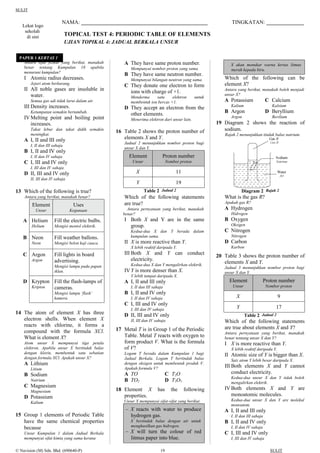Chemistry Form 4 topical question 4 | PDF