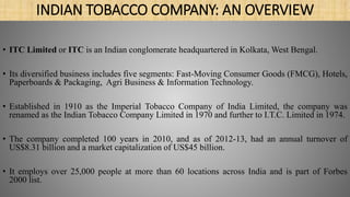 ITC INDIA LTD | PPT