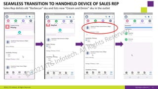 ITC Infotech Intelligent Planning and Execution demo | PPTX