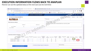 ITC Infotech Intelligent Planning and Execution demo | PPTX