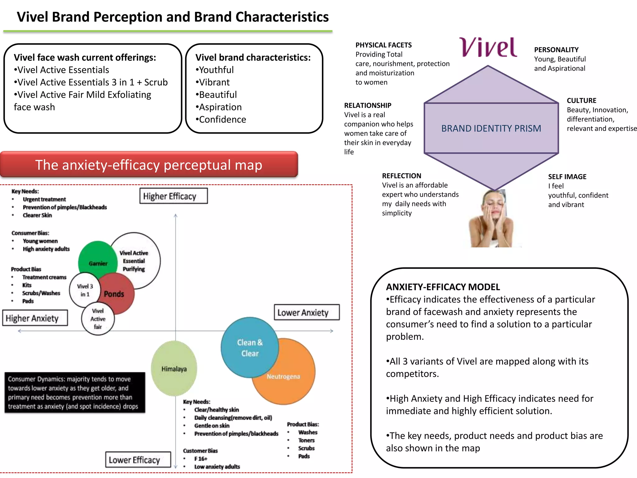 Itc interrobang daily maar cutting-iimk | PPTX