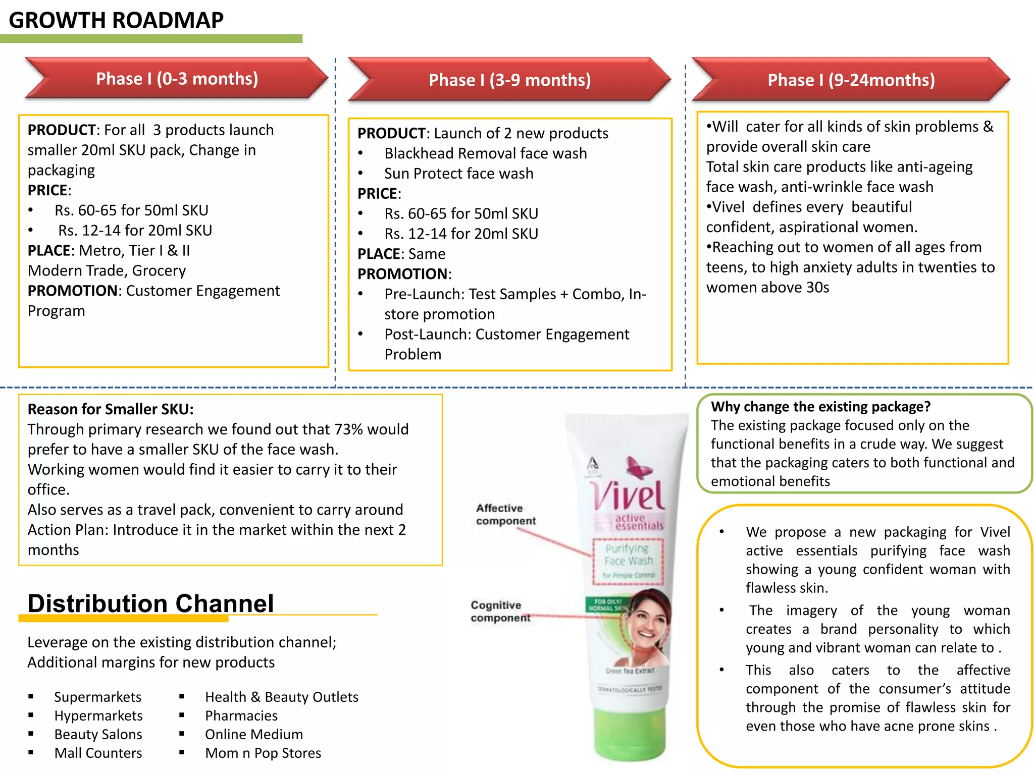 Itc interrobang daily maar cutting-iimk | PPTX