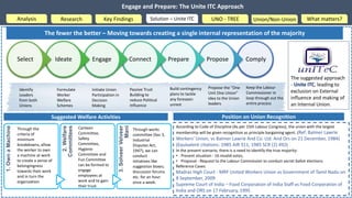 Itc interrobang final | PPTX