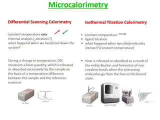 ITC (isothermal titration calorimetry) | PPTX