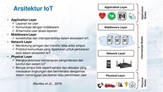 iTCLab_Sebagai_Kit_Pembelajaran_IoT.pdf