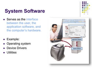 Itc lec 13 software and its types | PPT