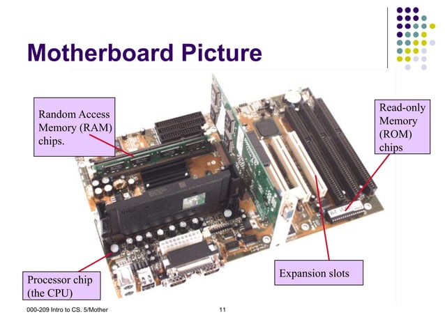 Itc lec 3 Ip cycle , system unit, interface | PPT