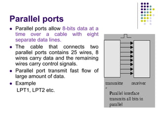 Itc lec 3 Ip cycle , system unit, interface | PPT