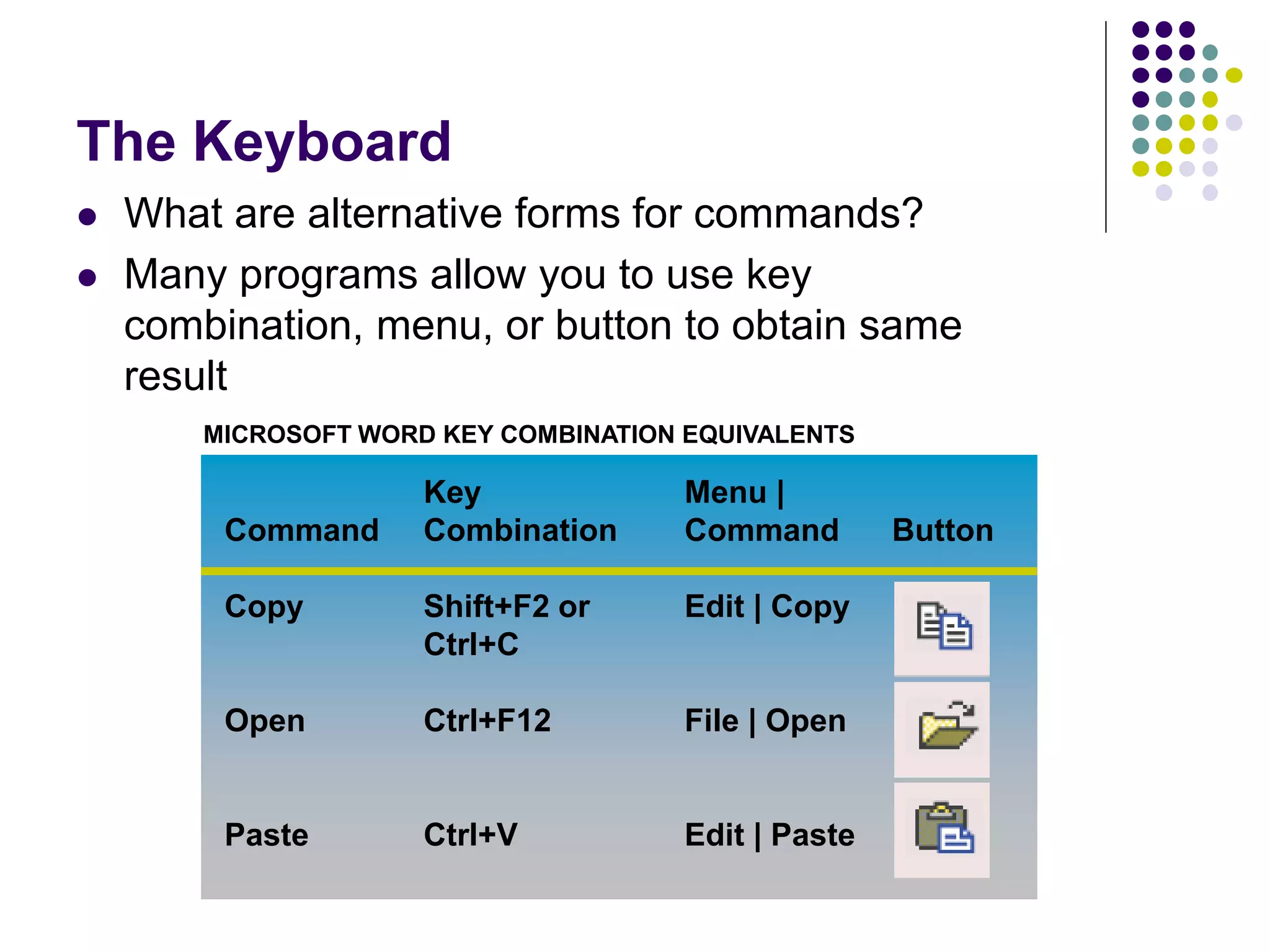 Itc lec 4 input devices | PPT