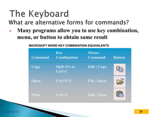 Itc lec 8 discovering computer..input devices | PPT
