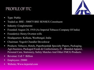 Itc limited | PPTX