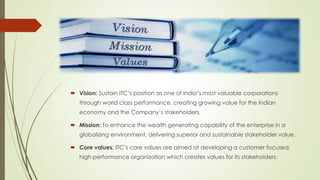 ITC Ltd HISTORY | PPTX