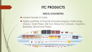ITC Ltd HISTORY | PPTX