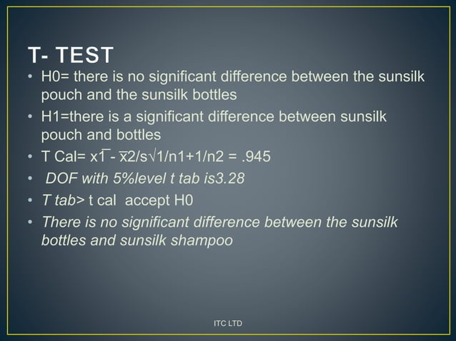 PERSONAL CARE PRODUCT OF ITC PPT | PPTX