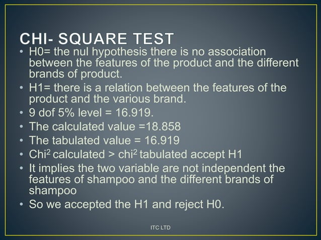 PERSONAL CARE PRODUCT OF ITC PPT | PPTX