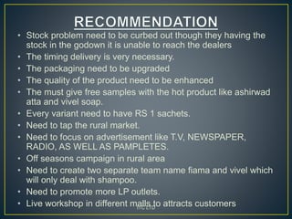 PERSONAL CARE PRODUCT OF ITC PPT | PPTX