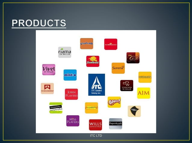 PERSONAL CARE PRODUCT OF ITC PPT | PPT | Free Download