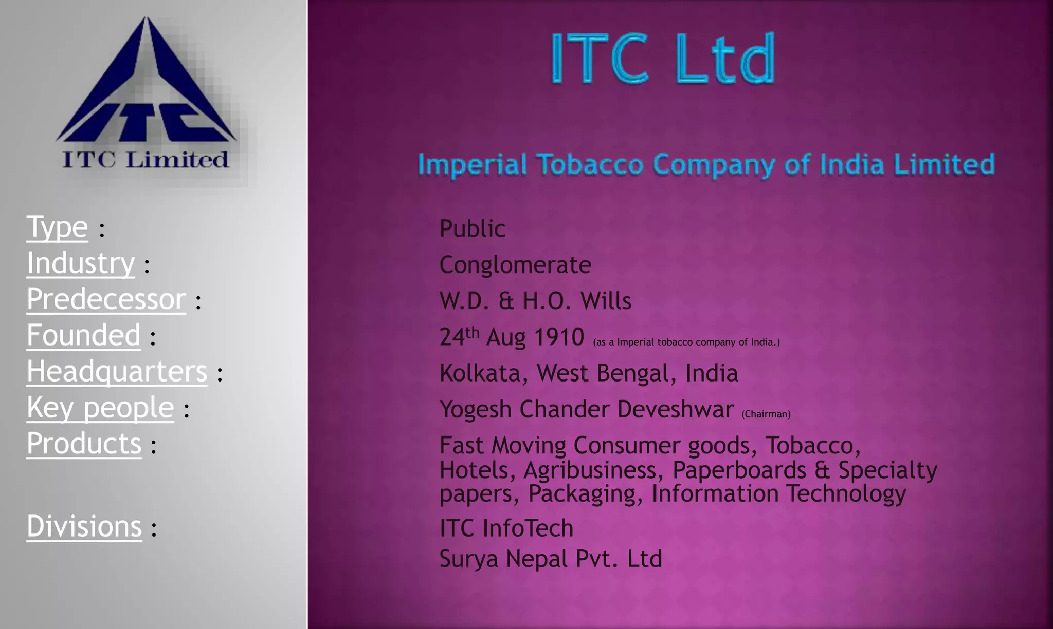 ITC Ltd | PPTX