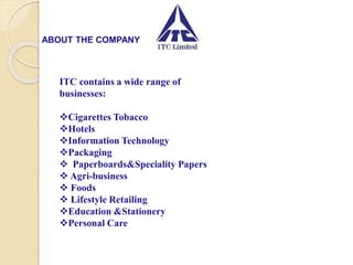 Itc ltd ppt | PPTX
