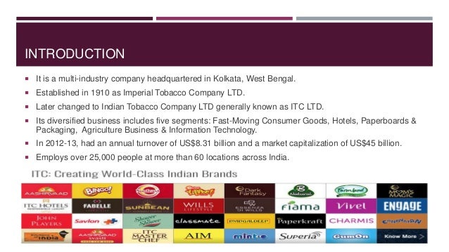 The Case Study Of Itc Limited _ Deep Dive on Marketing Strategy of ITC ...