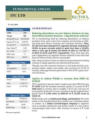 ITC Reduces Dependence on Tobacco to 45 | PDF
