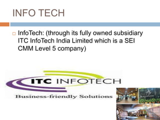 Itc product profile! | PPTX